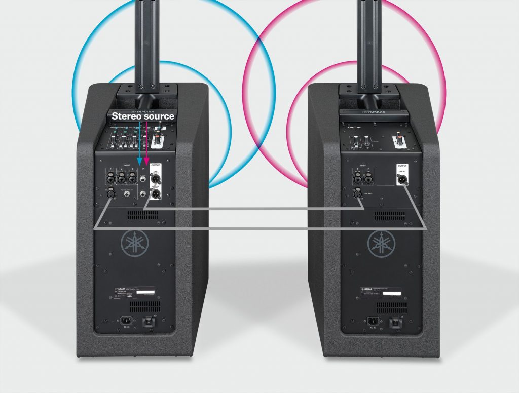 Yamaha STAGEPAS 1K mkII Portable PA System Cover and Dolly – Bashs Music